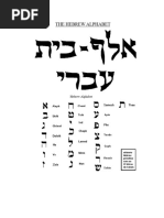 The Coptic Alphabet | PDF | Coptic Orthodox Church Of Alexandria | Alphabet