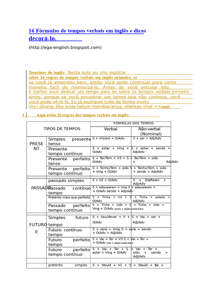 16 Regras dos Tempos Verbais em Inglês | PDF | Assunto (gramática)