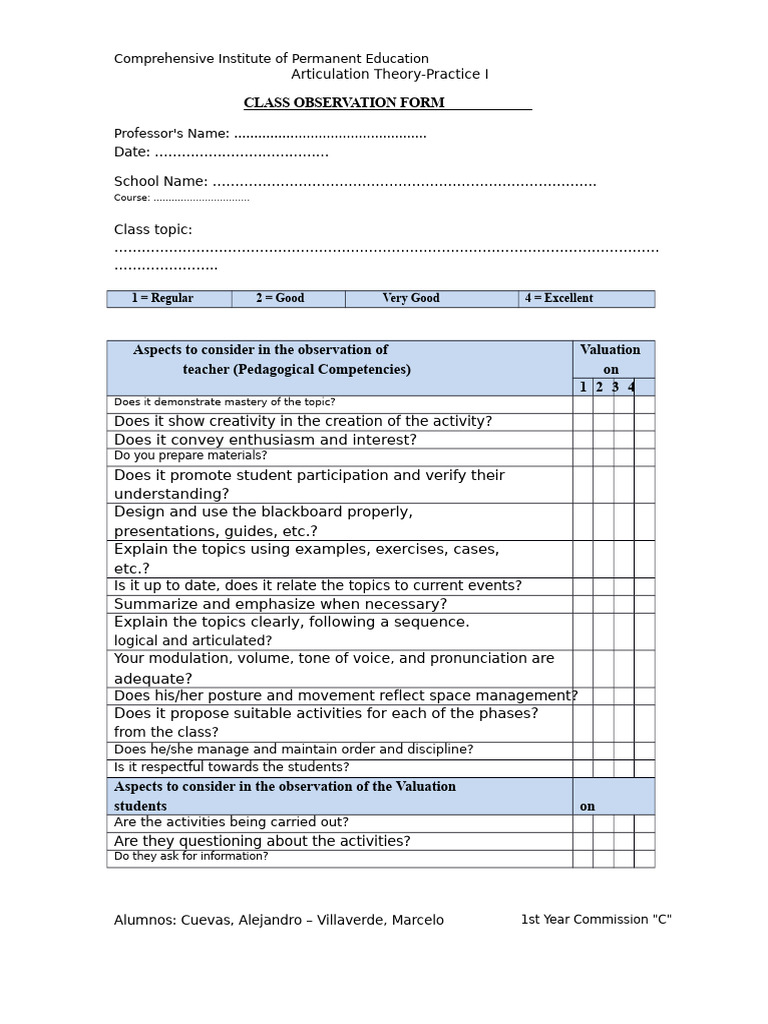 Class Observation Sheet | PDF | Education Theory | Liberal Arts Education