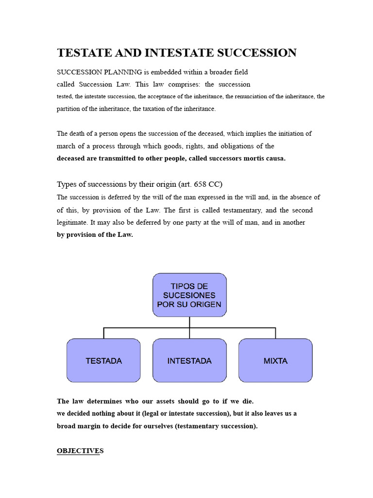 Testate and Intestate Succession | PDF | Will And Testament | Inheritance