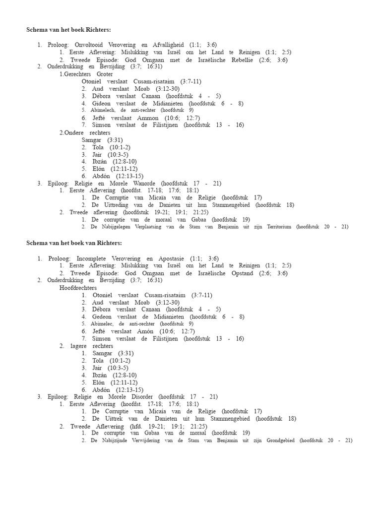 Schema Van Het Boek Van Rechters | PDF