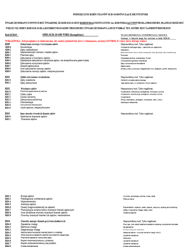 OPIS ICD-10 OD WHO (Kompletny) : Popszeczne Kody Stanów Icd-10 ...