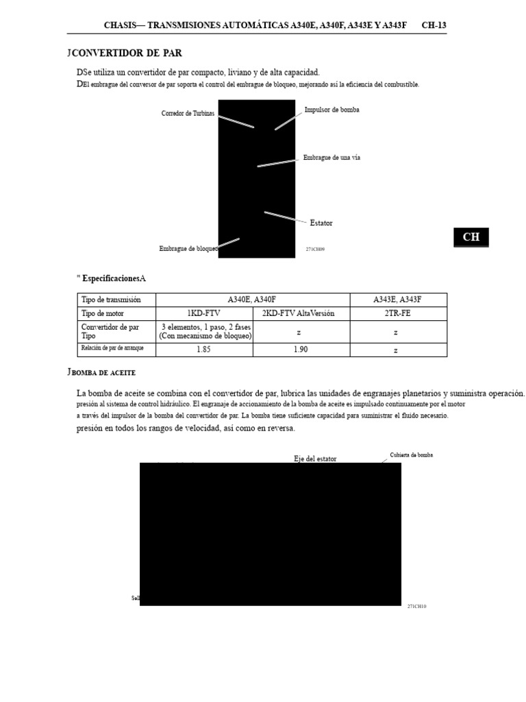 m_ch_0013 | PDF | Transmisión automática | Embrague