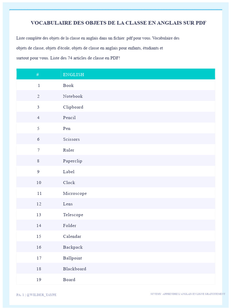Vocabulaire Des Objets de La Salle de Classe en Anglais Sur PDF | PDF