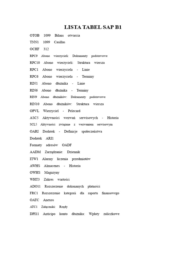 Lista Tabel Sap b1 | PDF