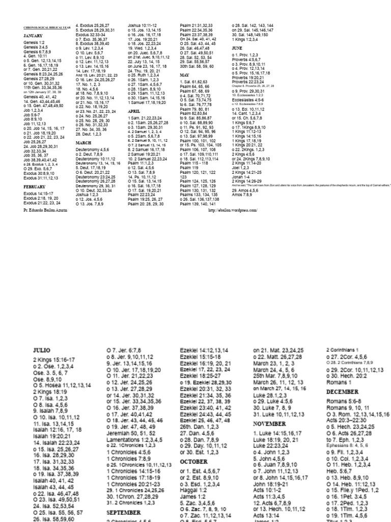 Chronological biblical year | PDF | Bible | Book Of Deuteronomy