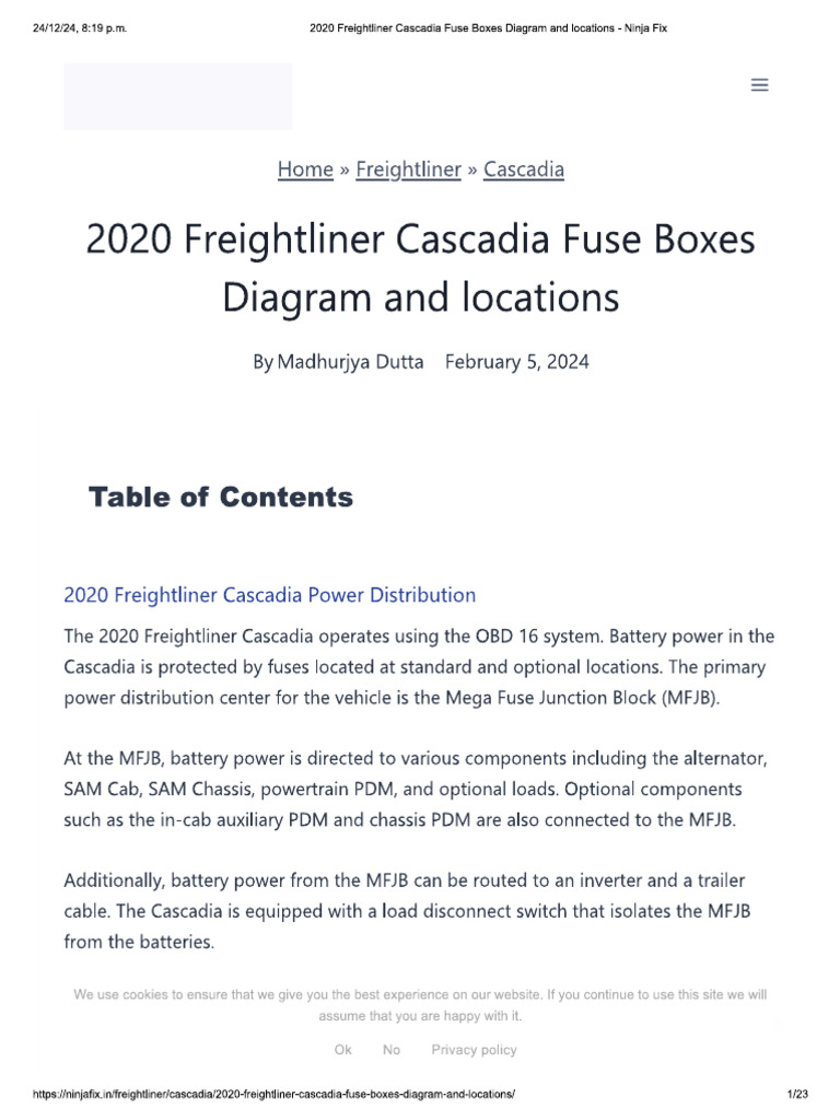 Fuses Location 2 | PDF