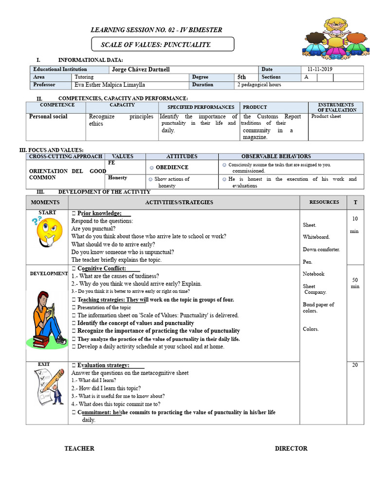 Learning Session Model of Tutoring | PDF