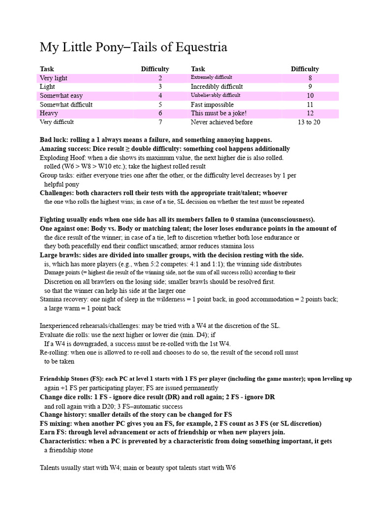 My Little Pony: Tails of Equestria Rules | PDF | Dice | Tabletop Games