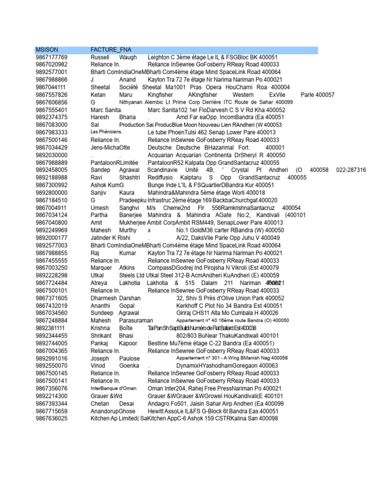 349 Haute Désignation Dta | PDF