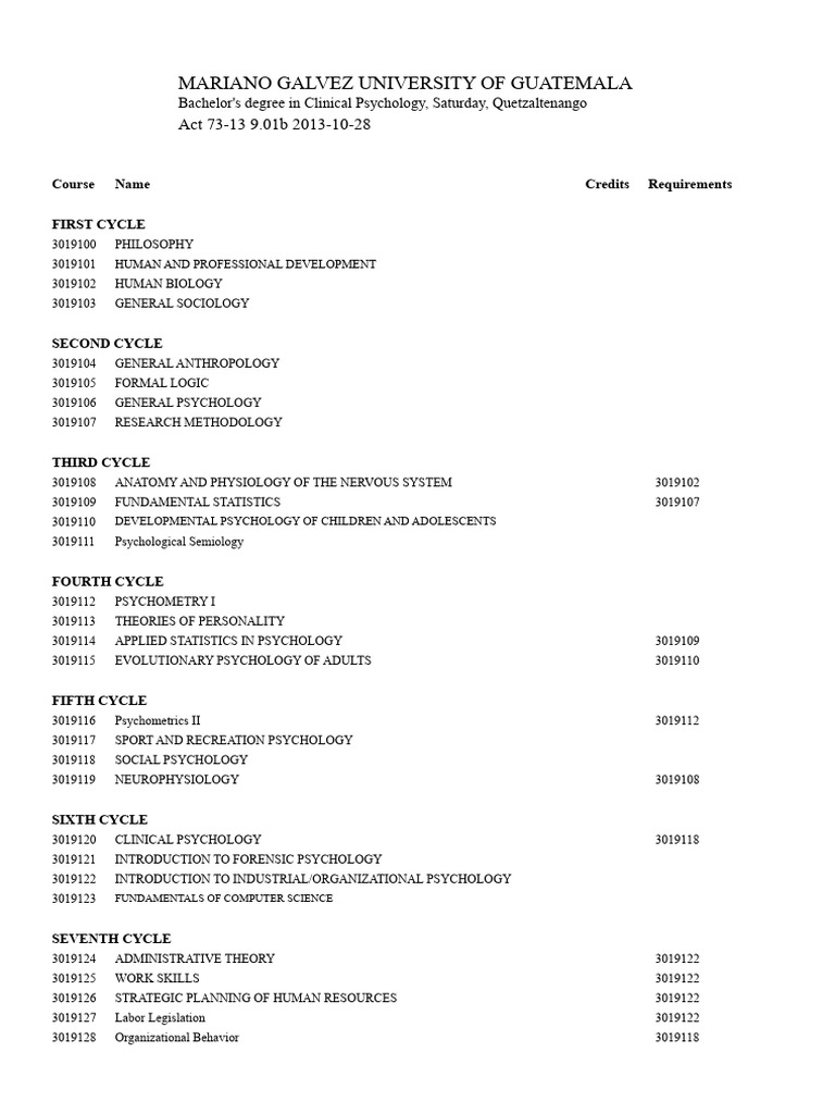 Clinical Psychology Curriculum | PDF | Psychology | Clinical Psychology