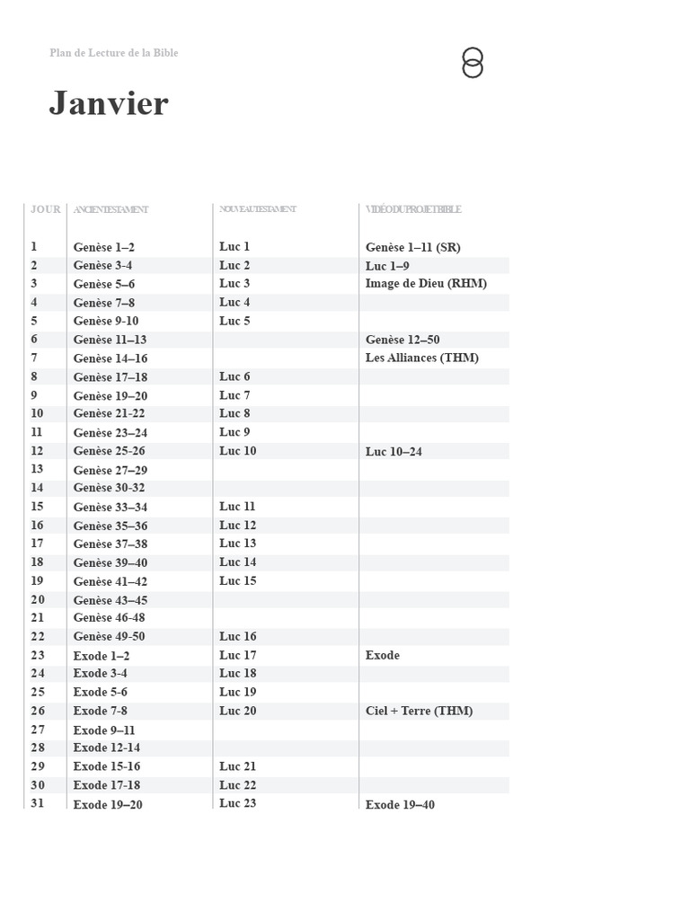 Plan de Lecture Biblique Mensuel | PDF | Livre de la Genèse | Bible ...