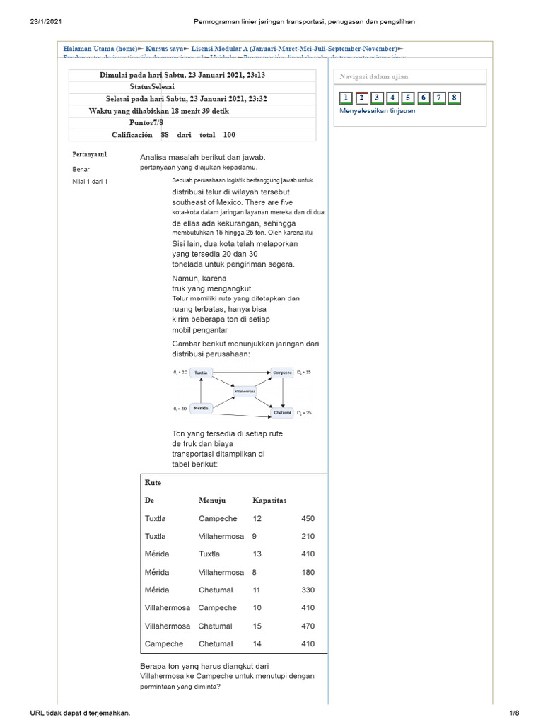 Pemrograman Linier Jaringan Transportasi, Penugasan, Dan Pemindahan | PDF