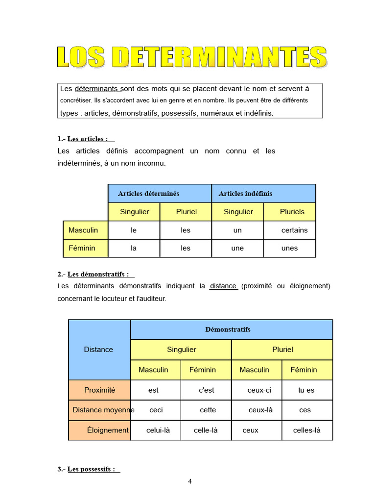 Les Déterminants | PDF | Nombre grammatical | Relations syntaxiques