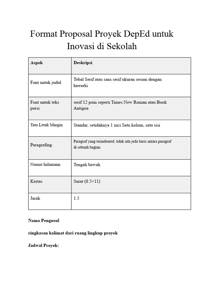 Format DepEd Untuk Proposal Proyek Inovasi Di Sekolah | PDF