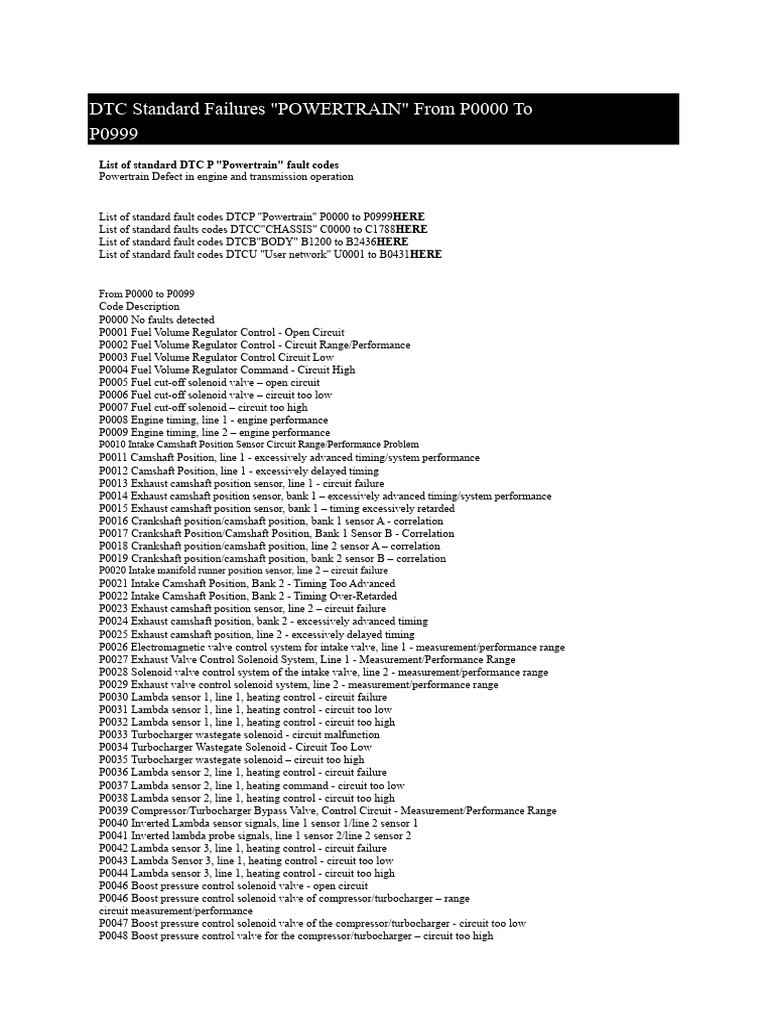 Standard Defects Dtc p | PDF | Throttle | Fuel Injection