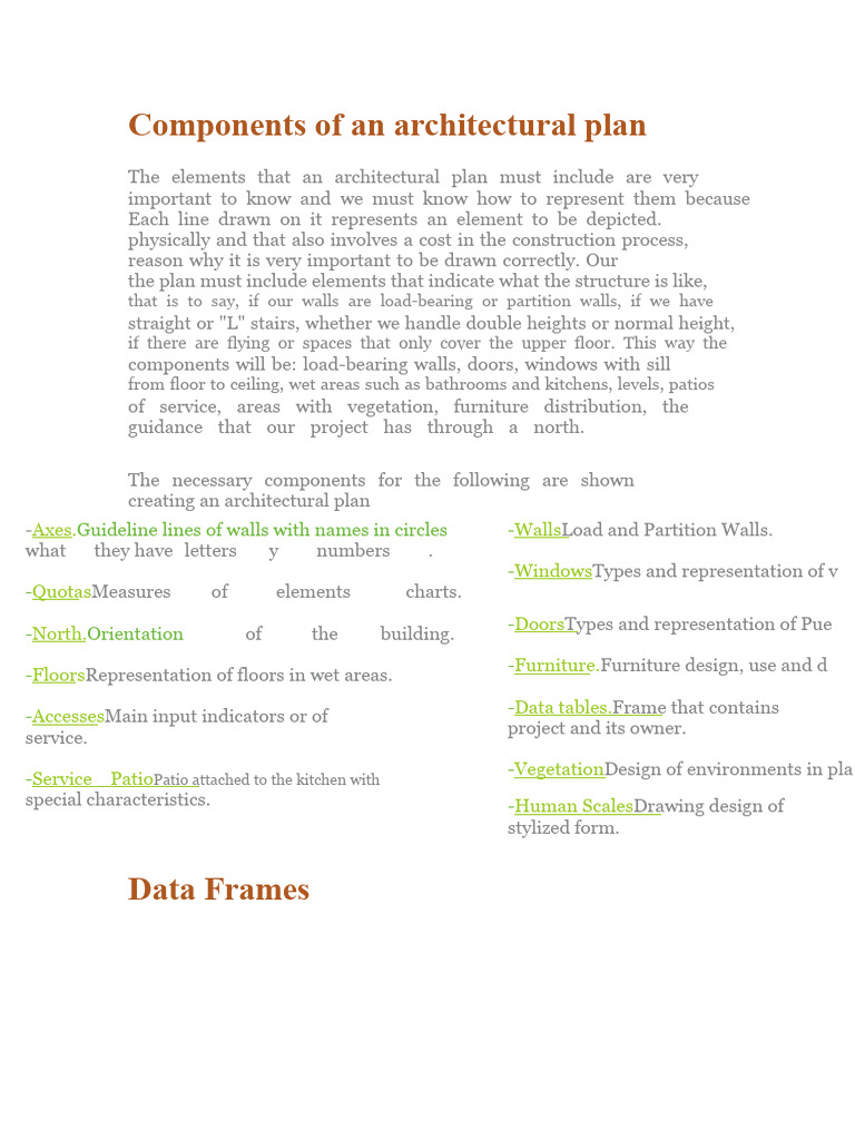 Essential Elements of Architectural Plans | PDF | Wall