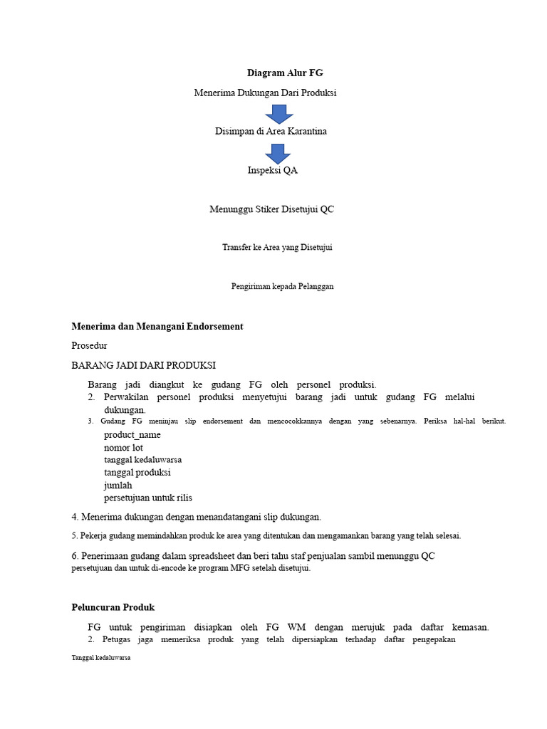 Diagram Alur FG | PDF