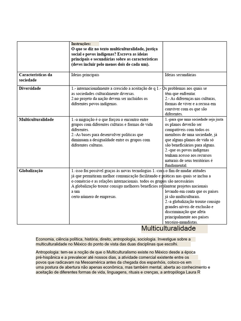 Atividade Integradora 5 módulo 3 | PDF | Antropologia | México