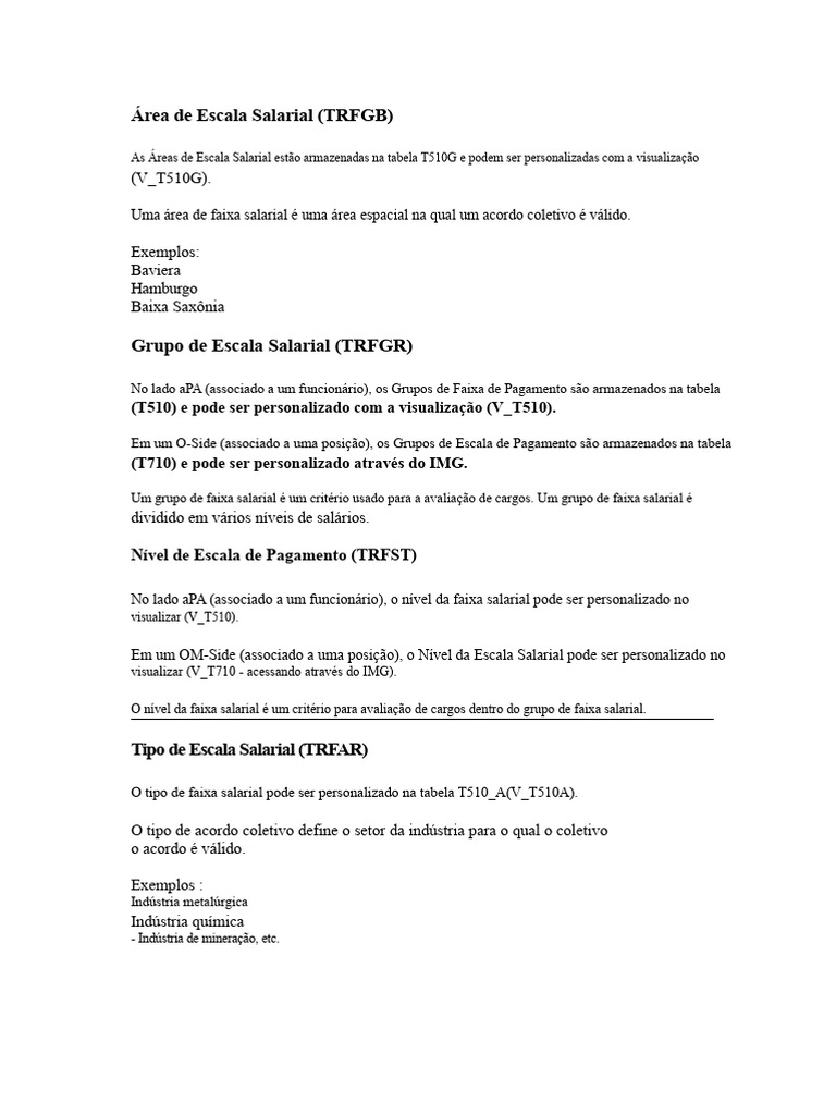 Área de Faixa Salarial | PDF | Contabilidade | Folha de pagamento