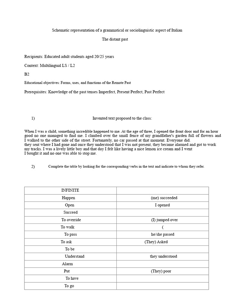 Remote Past Schematization Exam | PDF | Perfect (Grammar) | Grammatical ...