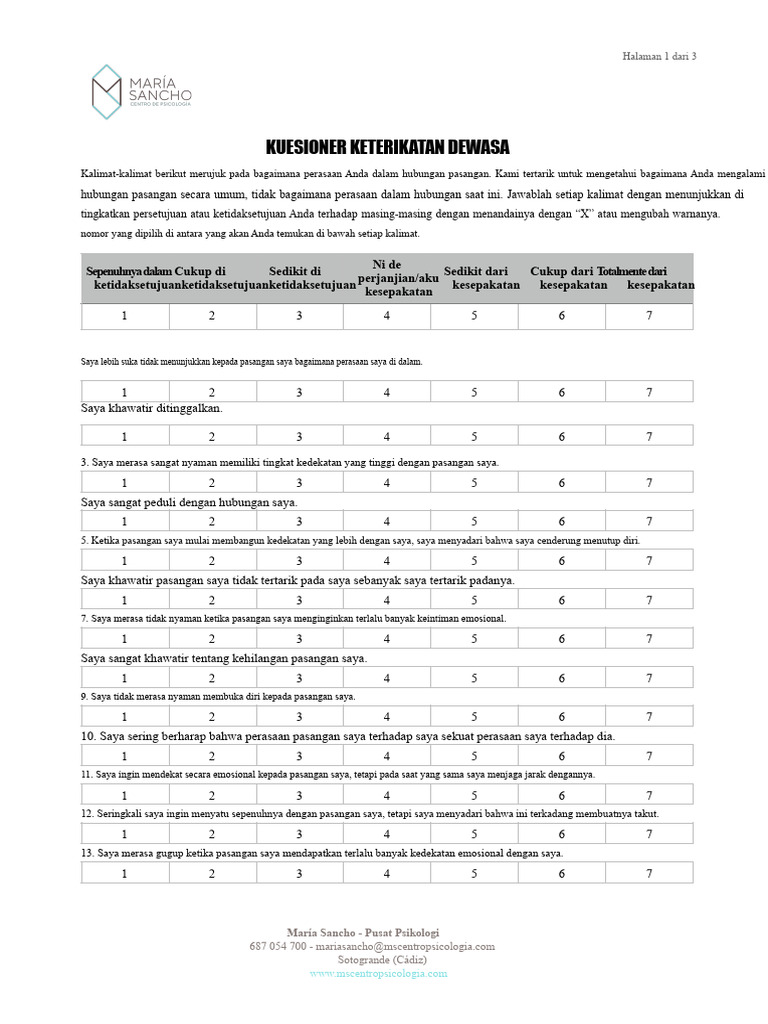 Kuesioner Keterikatan Emosional Dewasa | PDF
