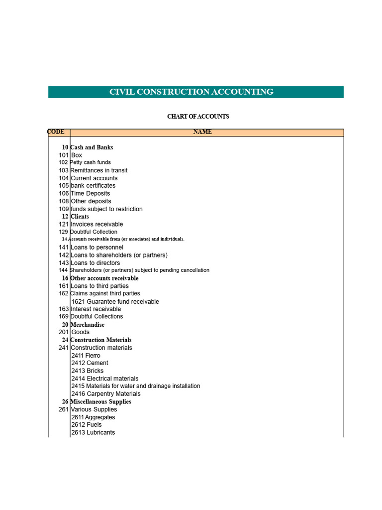 Construction Company Accounting Guide | PDF | Receipt | Depreciation