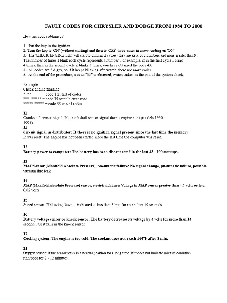 Chrysler Dodge Fault Codes 1984-2000 | PDF | Relay | Throttle
