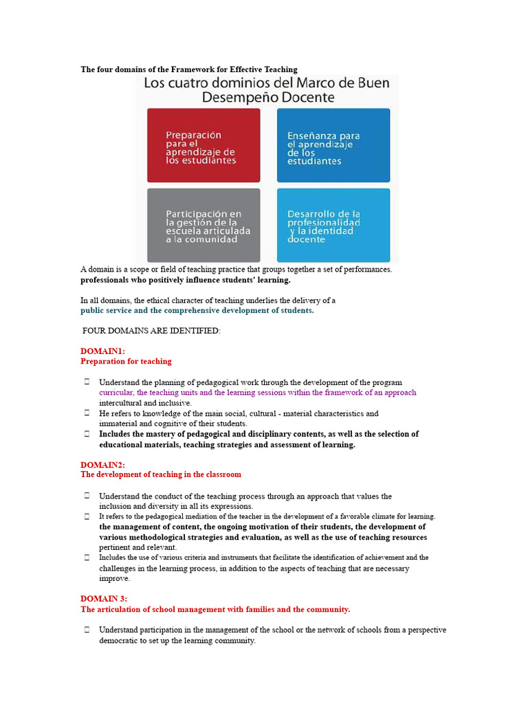 The Four Domains of The Framework For Good Teacher Performance | PDF | Knowledge | Learning