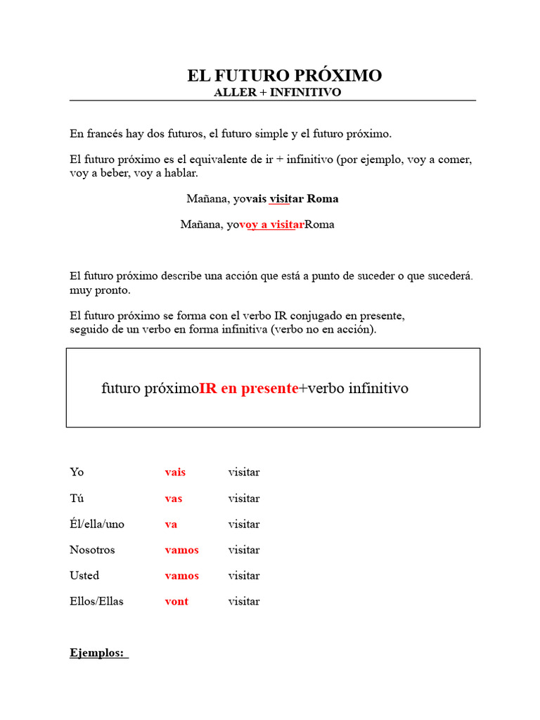 El Futuro Próximo en Español | PDF