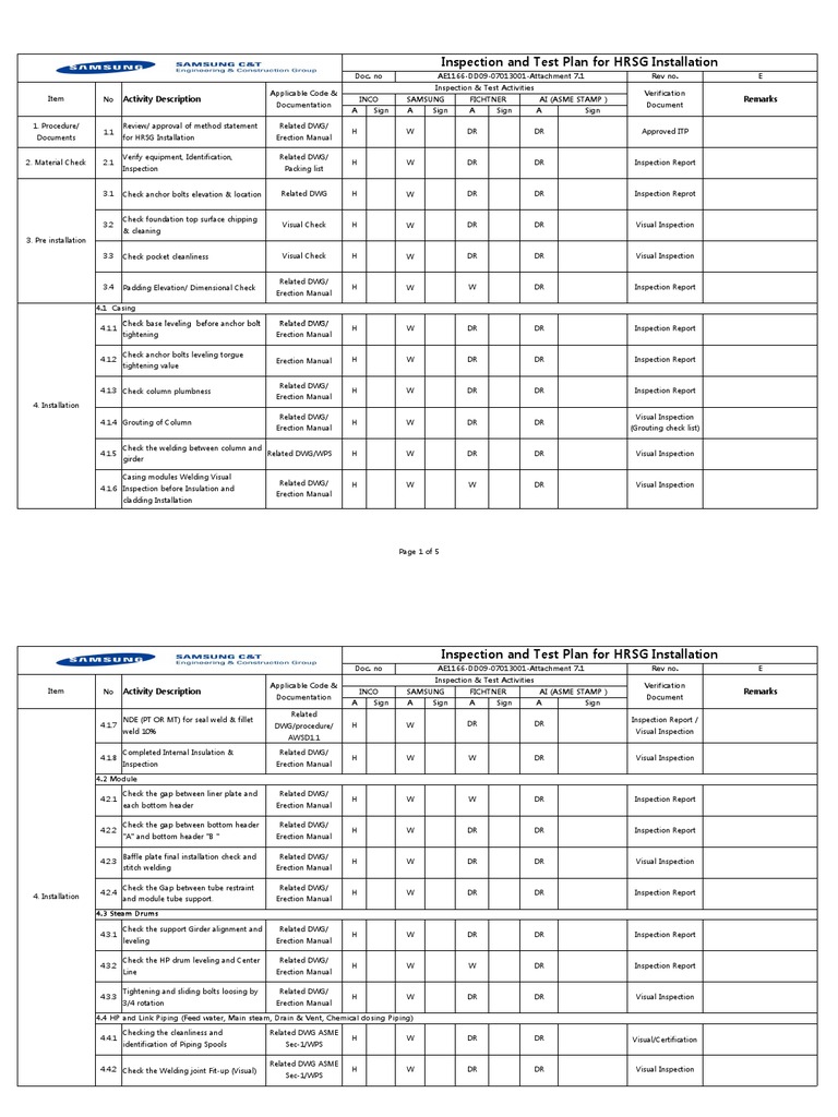 HRSG ITP (Rev E) | PDF | Pipe (Fluid Conveyance) | Building Materials