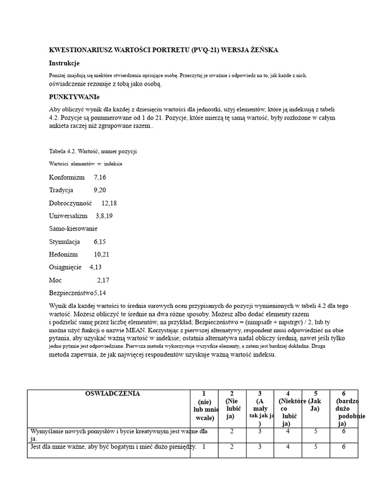 Kwestionariusz | PDF