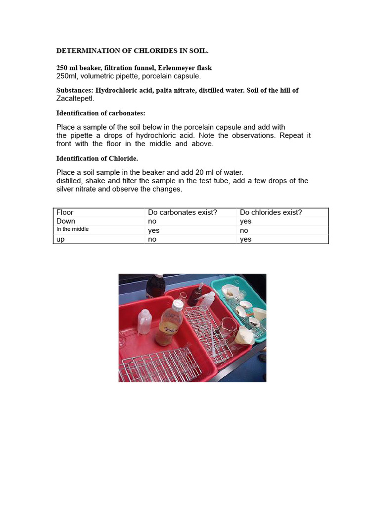 Determination of Chlorides in Soil | PDF | Ph | Titration