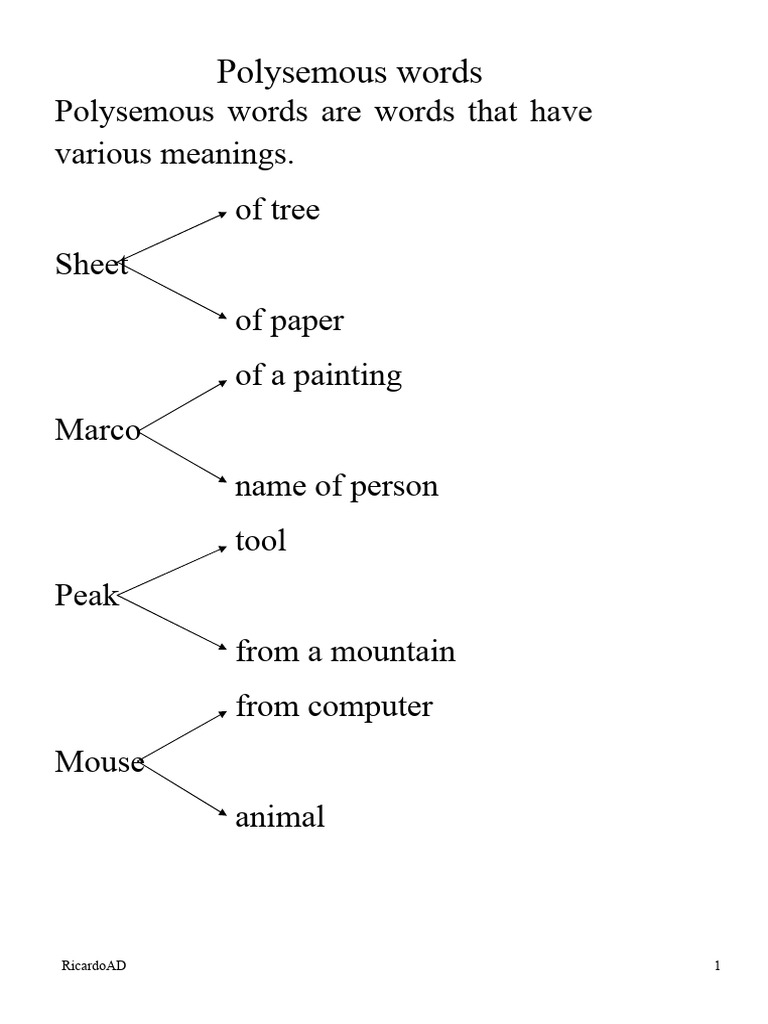 Understanding Polysemous Words | PDF