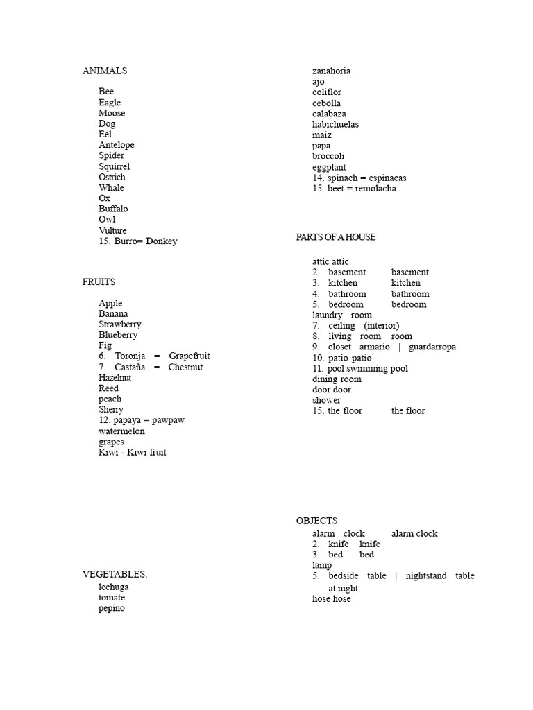 Animals Fruits Objects Vegetables Parts of The House and Occupations in ...