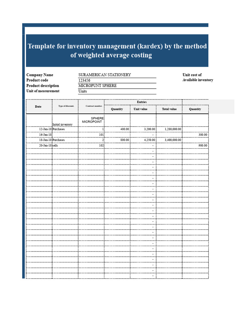 Weighted Average Costing Template | PDF | Inventory | Economics