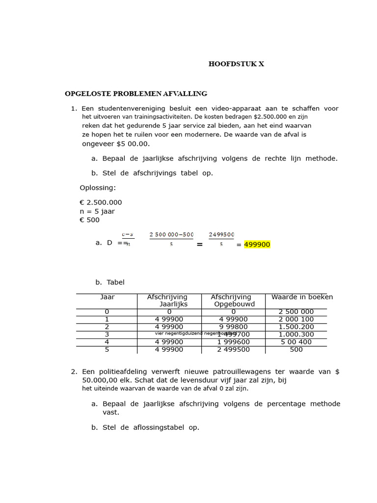 pdf-problemen-met-afschrijving | PDF