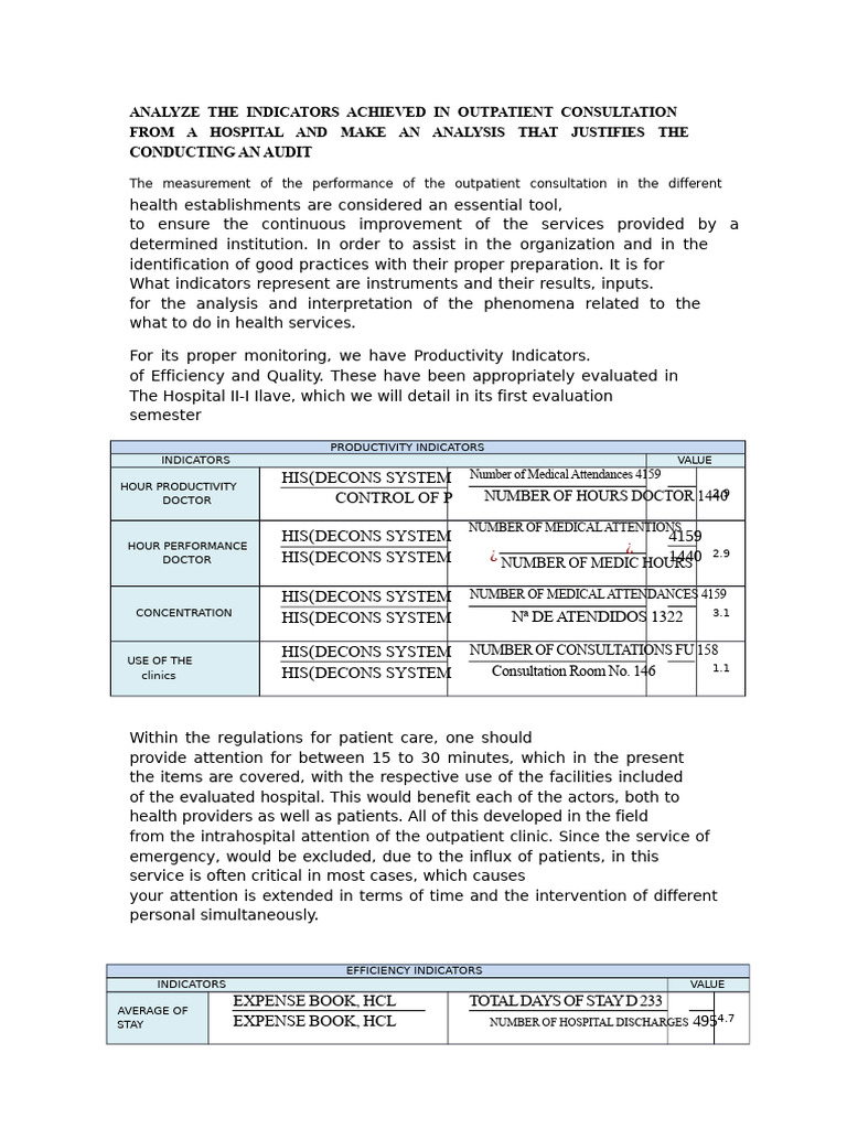 Outpatient Consultation Audit Analysis | PDF | Hospital | Patient
