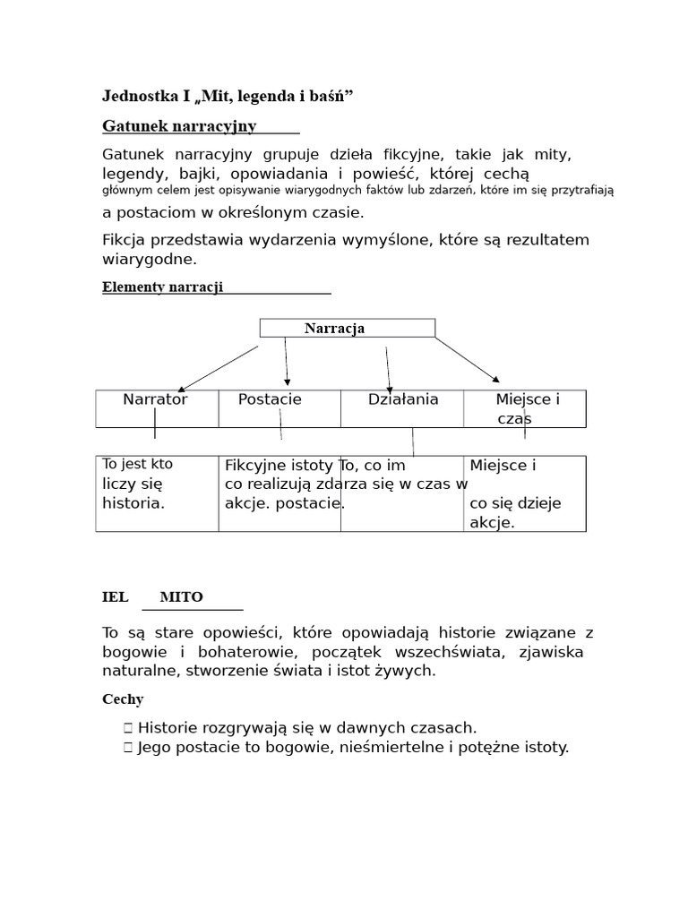 Mity, Legendy I Baśnie | PDF