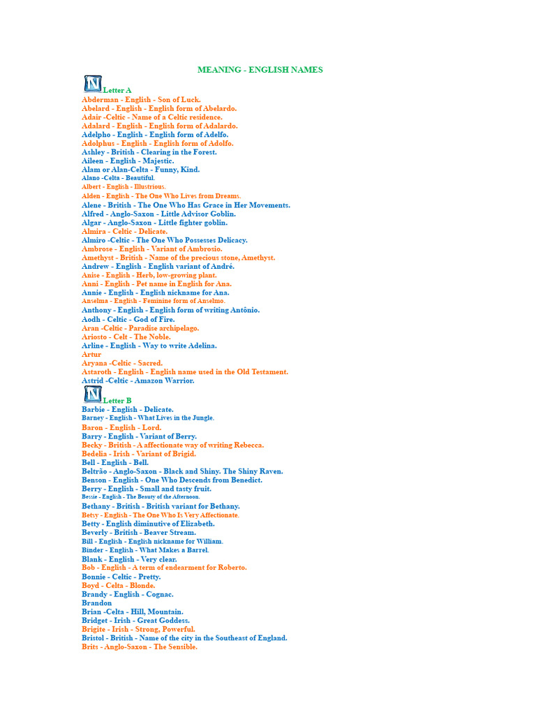 English Names Dictionary | PDF