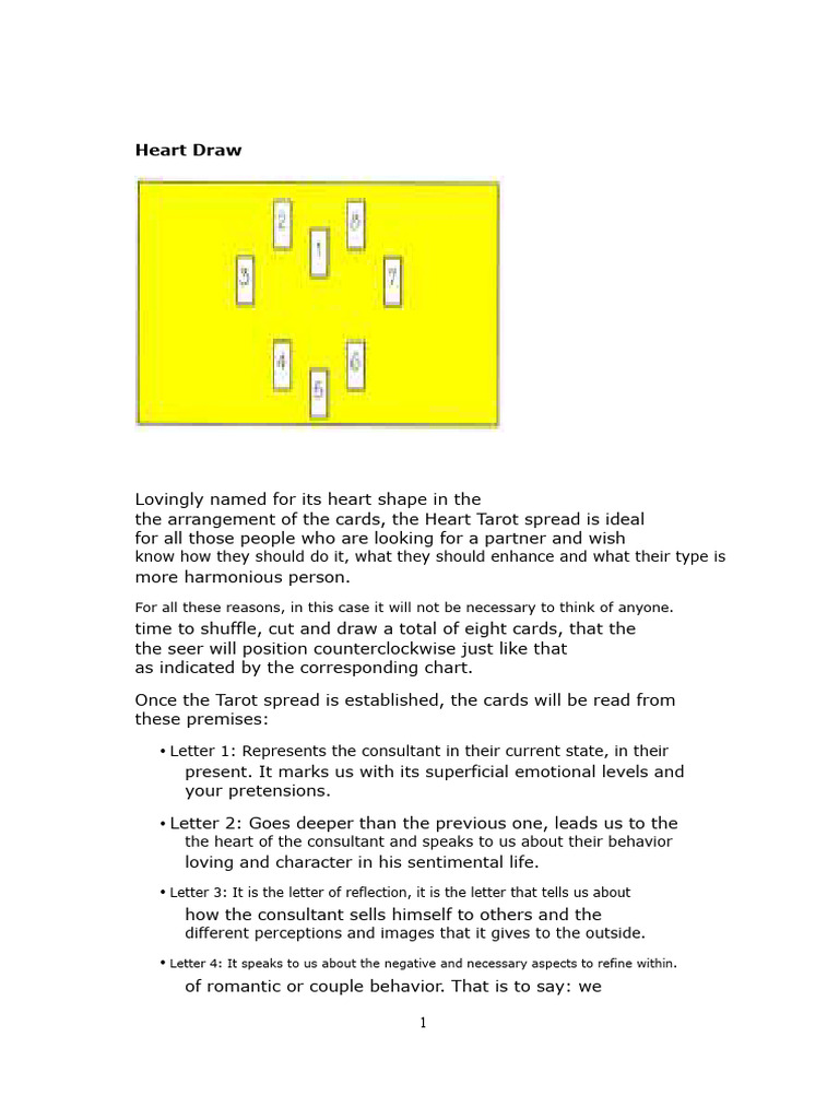 Heart Reading (Looking For A Partner and Wanting To Know How To Do It ...