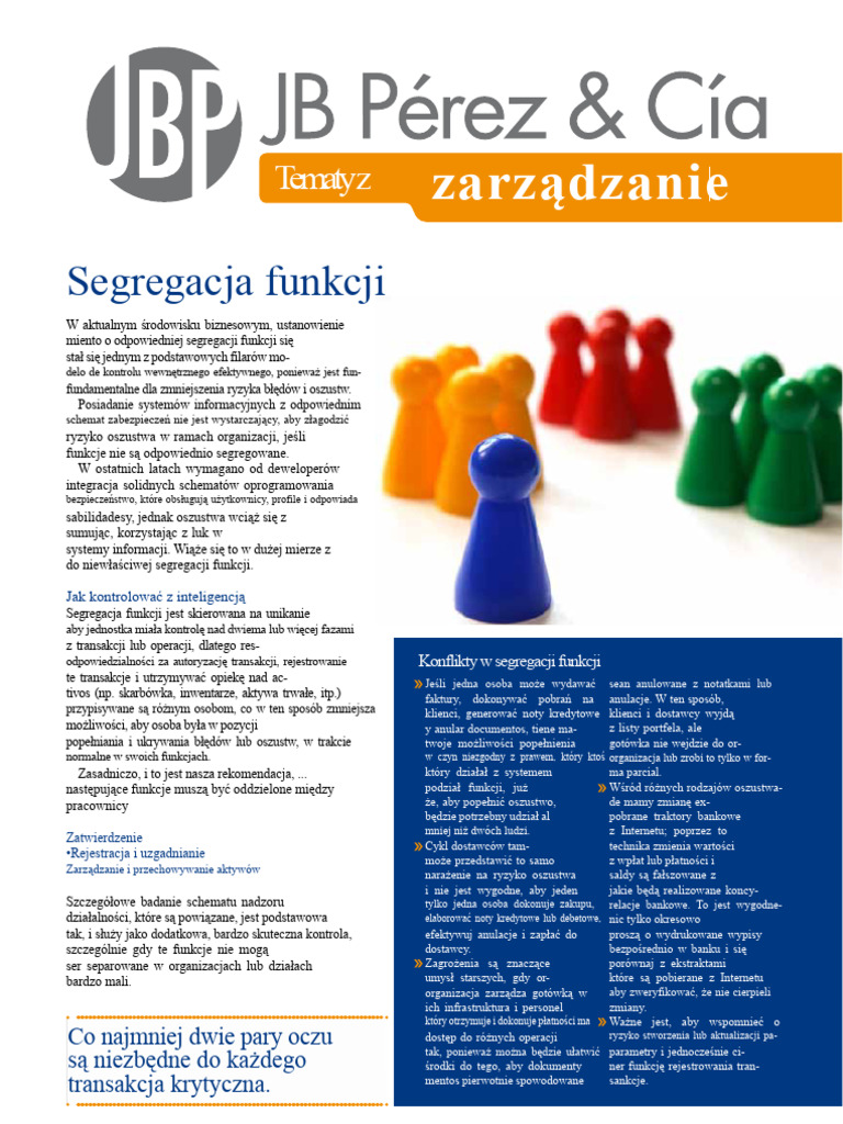 Separacja Funkcji | PDF