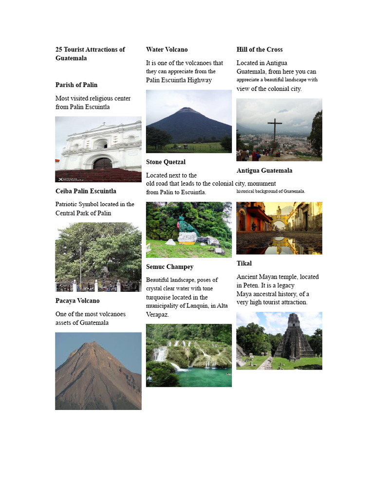 25 Tourist Spots in Guatemala | PDF | Guatemala | Petén Department