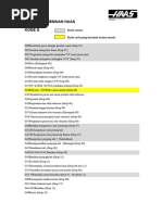 Kode G dan M untuk Pemrograman CNC | PDF