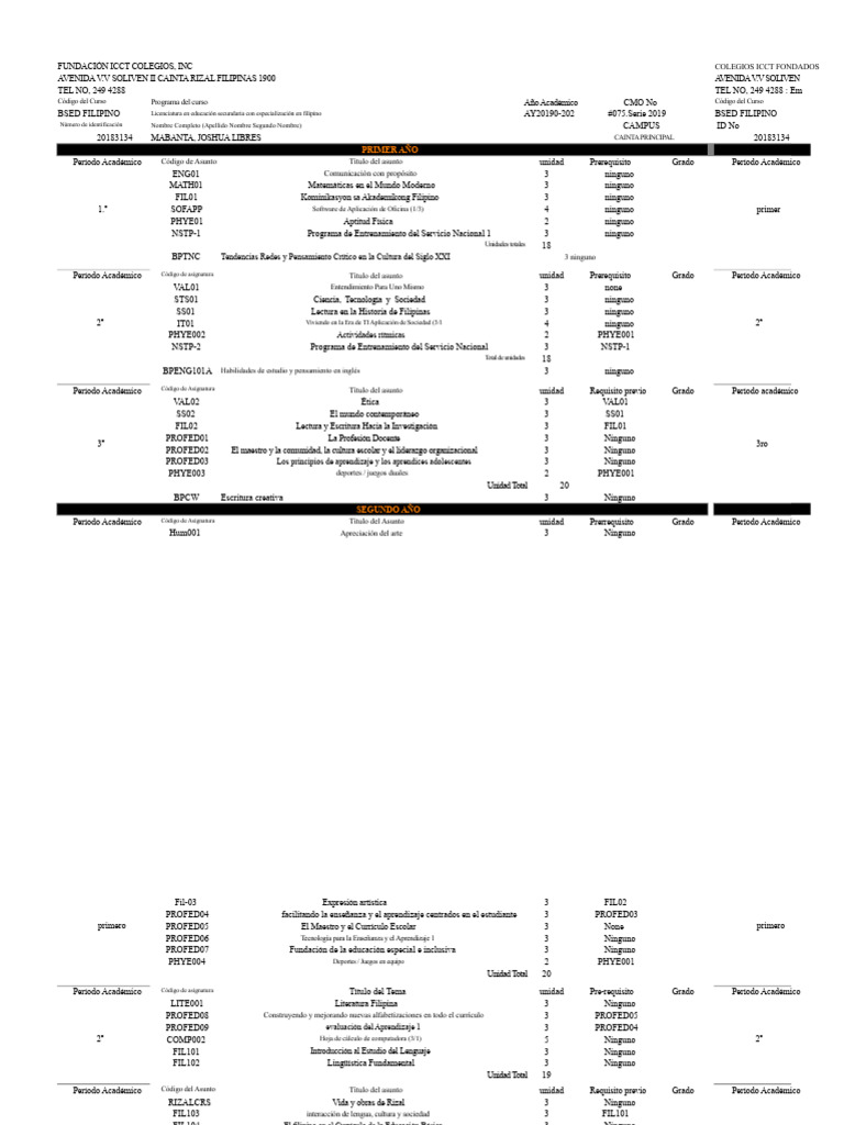 Josh | PDF | Plan de estudios | Evaluación