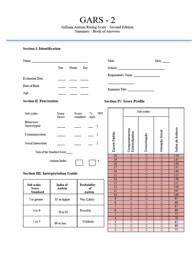 Gilliam Autism Rating Scale Overview | PDF | Autism | Validity (Statistics)