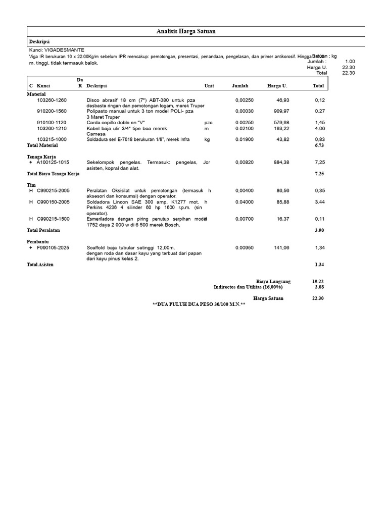 Analisis Harga Satuan Material Konstruksi | PDF