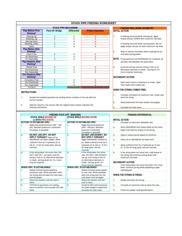 Stuck Pipe Worksheet | Download Free PDF | Pump | Pipe (Fluid Conveyance)