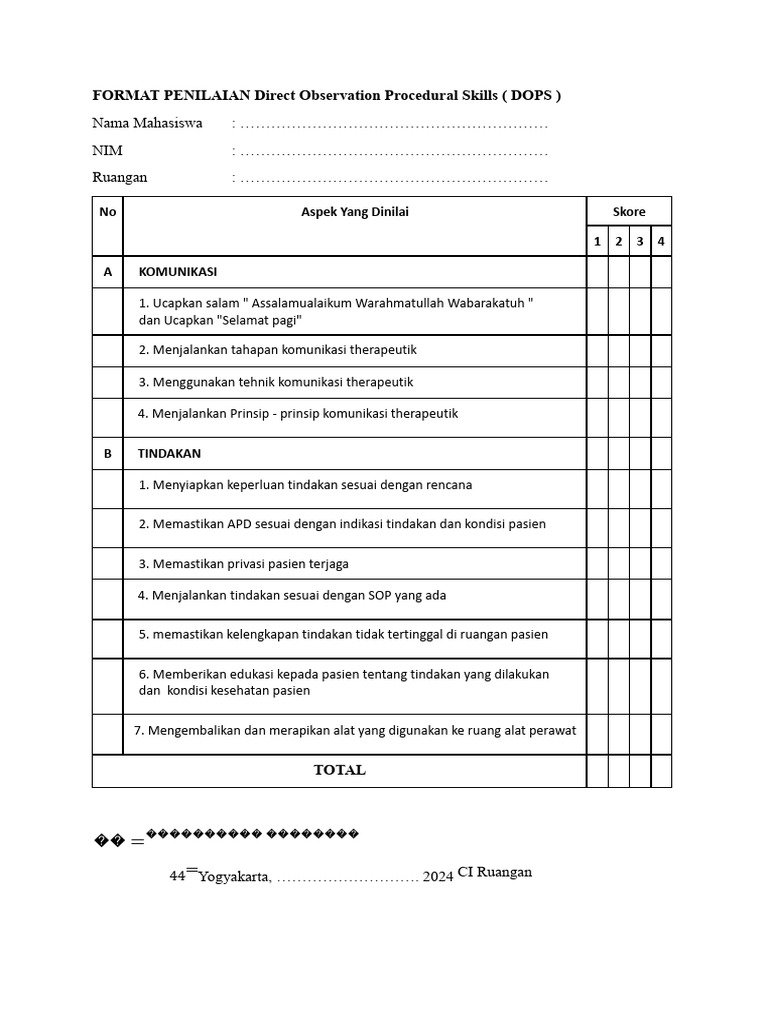 Penilaian DOPS: Komunikasi dan Tindakan | PDF