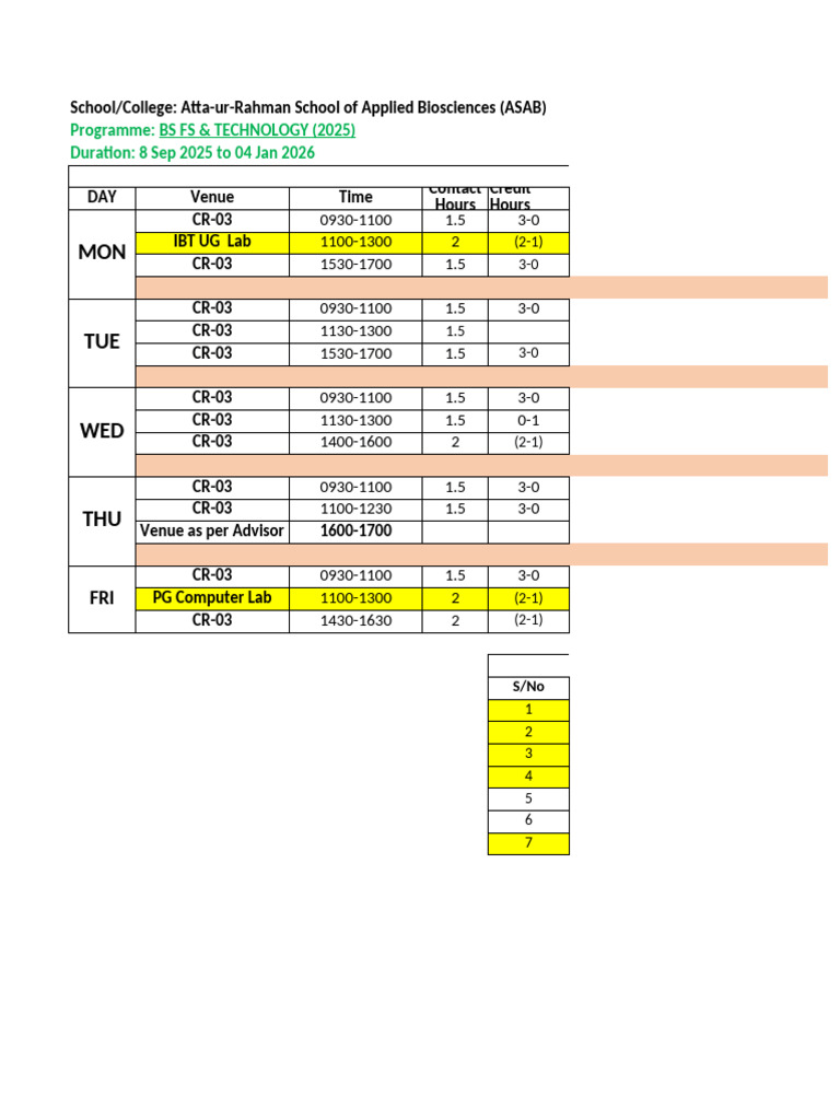 ASAB Fall 2025 Course Schedule | PDF | Science